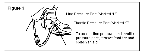 GEARS Magazine - October 1996