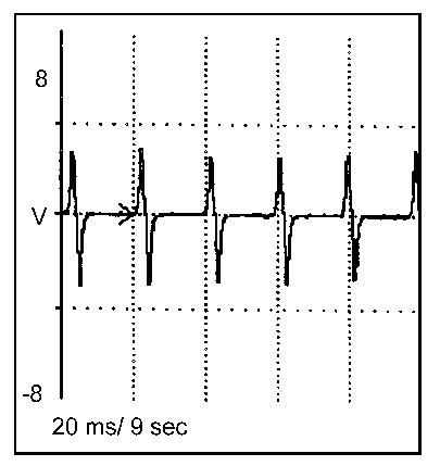GEARS Magazine - August 1997