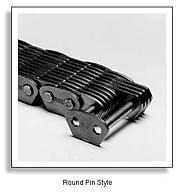 There's More to Drive Chains than Metal Links