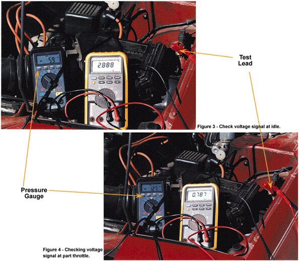 GEARS Magazine - July 1998