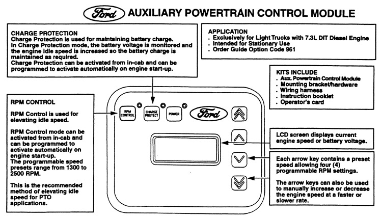 GEARS Magazine - September 1998