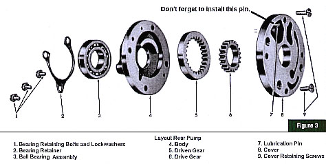 GEARS Magazine - August 1999